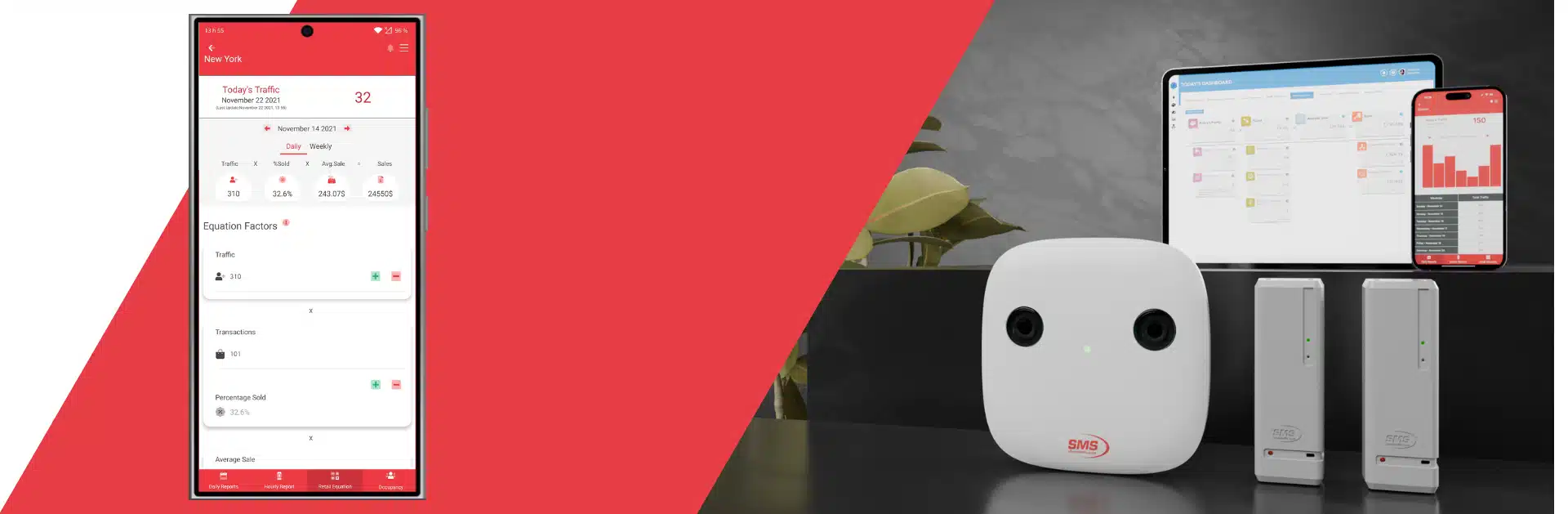 The Benefits of Foot Traffic Tracking & How to Choose The Right ...